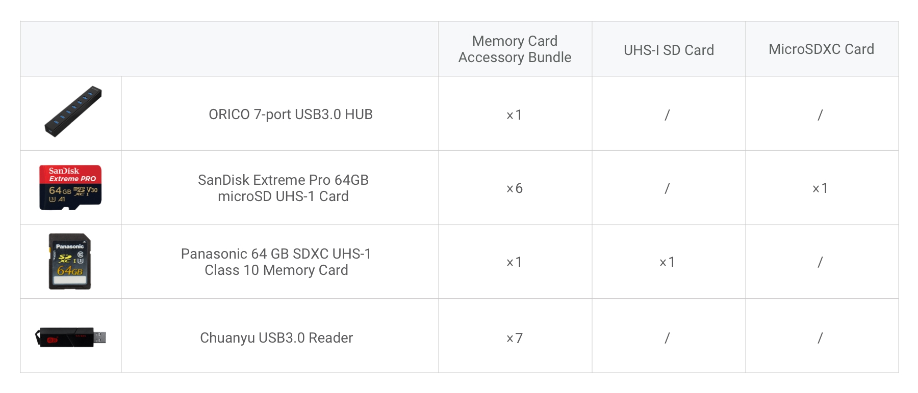 Insta360 Store: The Official Store for Insta360 Cameras, Accessories ...